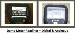 Damp Meter Readings - Best Measures