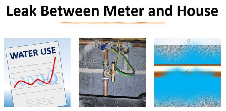 Water Leak Between Meter And House - Useful Guide